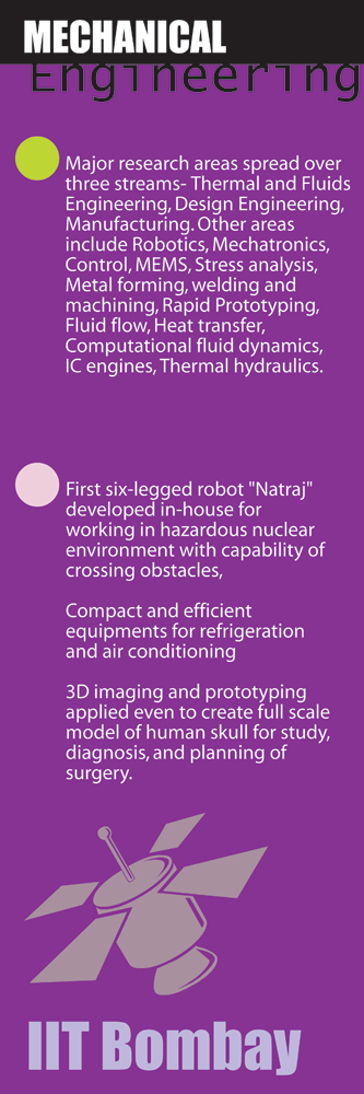 Science Expo at IIT Bombay